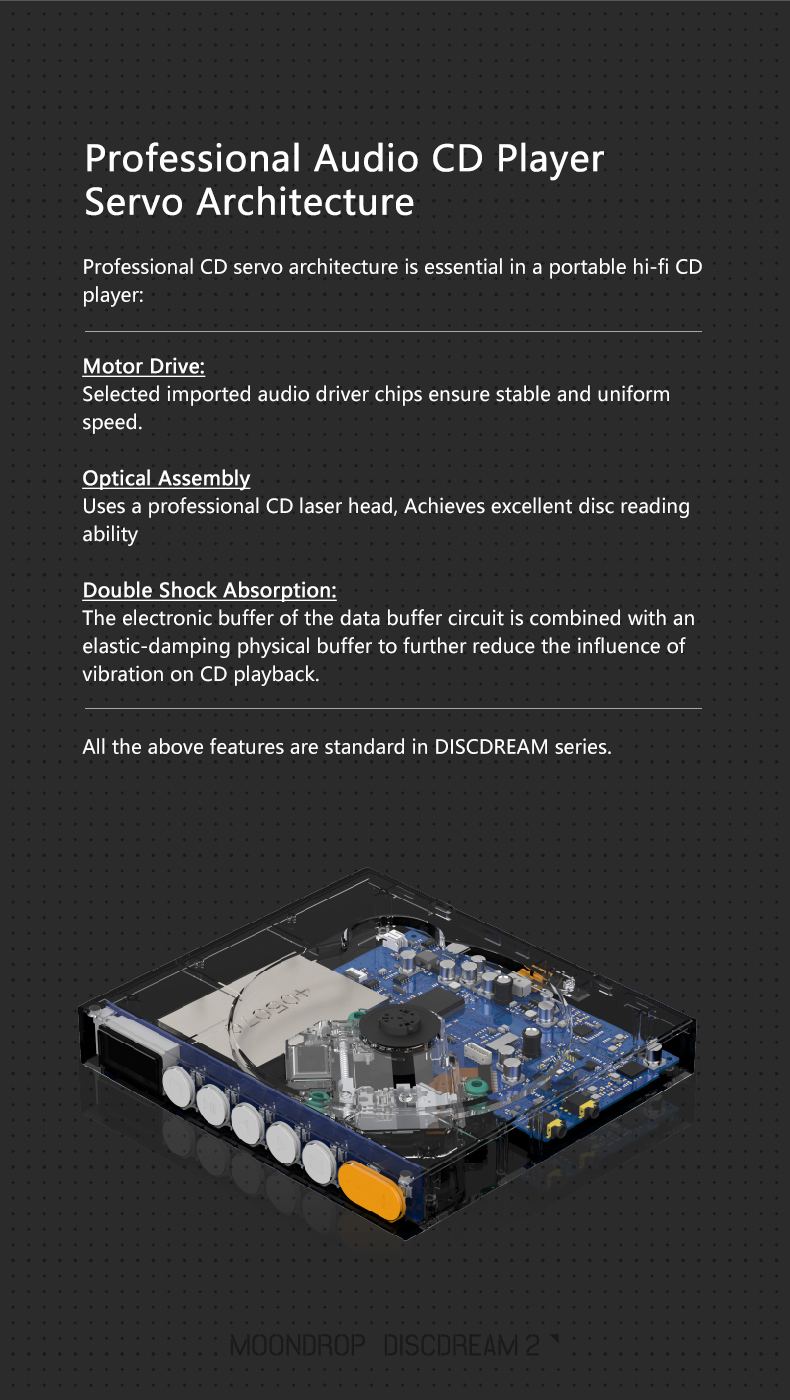Moondrop DiscDream2, CD Player: Portable Hi-Fi DAC/AMP USB PCM/DSD ...
