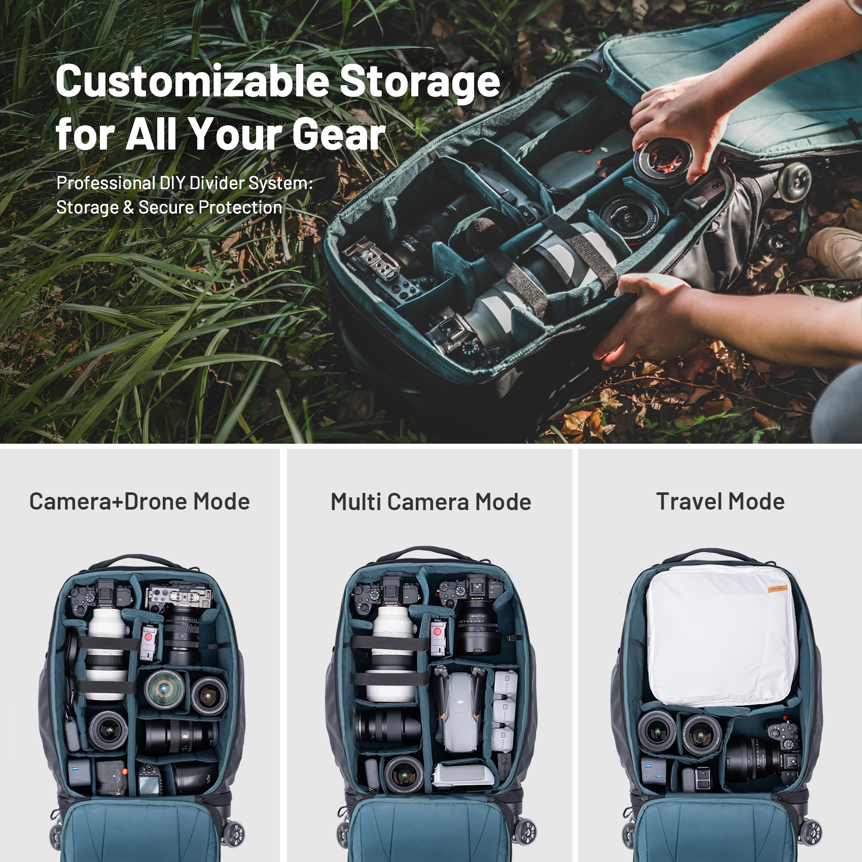 PGYTECH Roller Camera Backpack Dual Mode Back Pack Switch With Easy ...