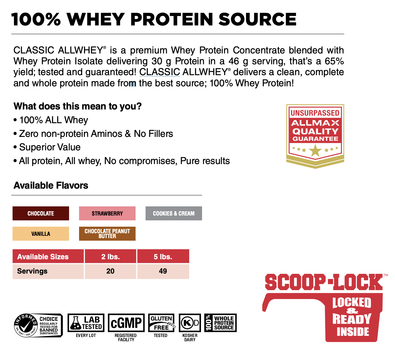 All Max Nutrition Classic All Whey Protein Blend (5lbs) -Whey Isolate ...