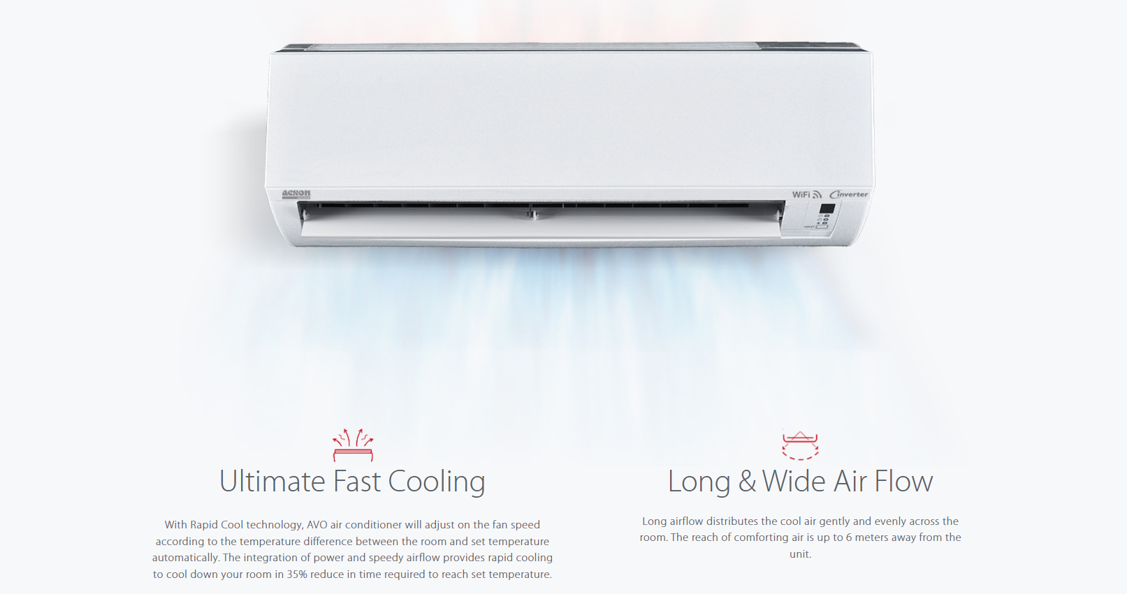 ACSON 1.0HP 1.5HP 2.0HP 2.5HP NON-INVERTER AVO AIRCOND A3WM10N1 A3WM15N ...
