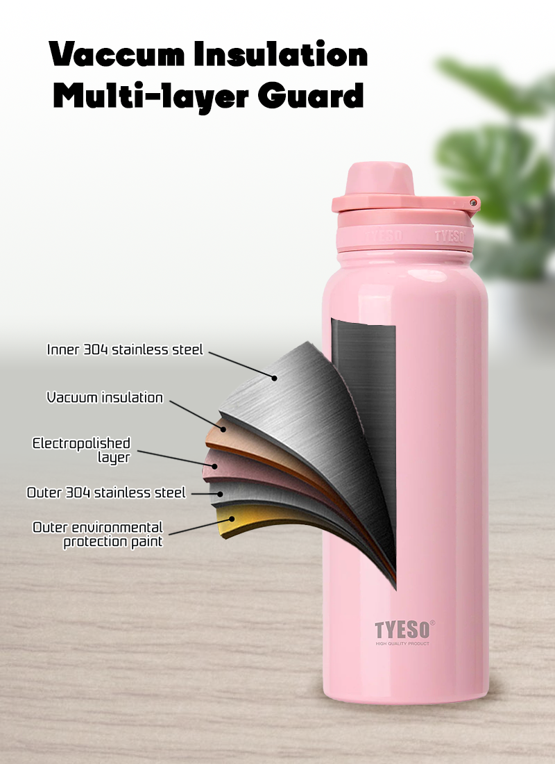 Tyeso New Tumbler Thermos Bottle With Handle 600/750/1050/1200ml Water ...