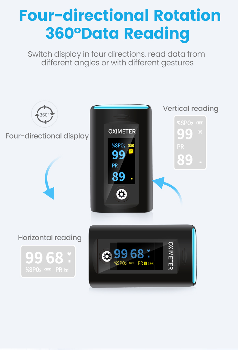Lepu Medical Bluetooth Fingertip Pulse Oximeter SpO2 Data Storage 4 ...