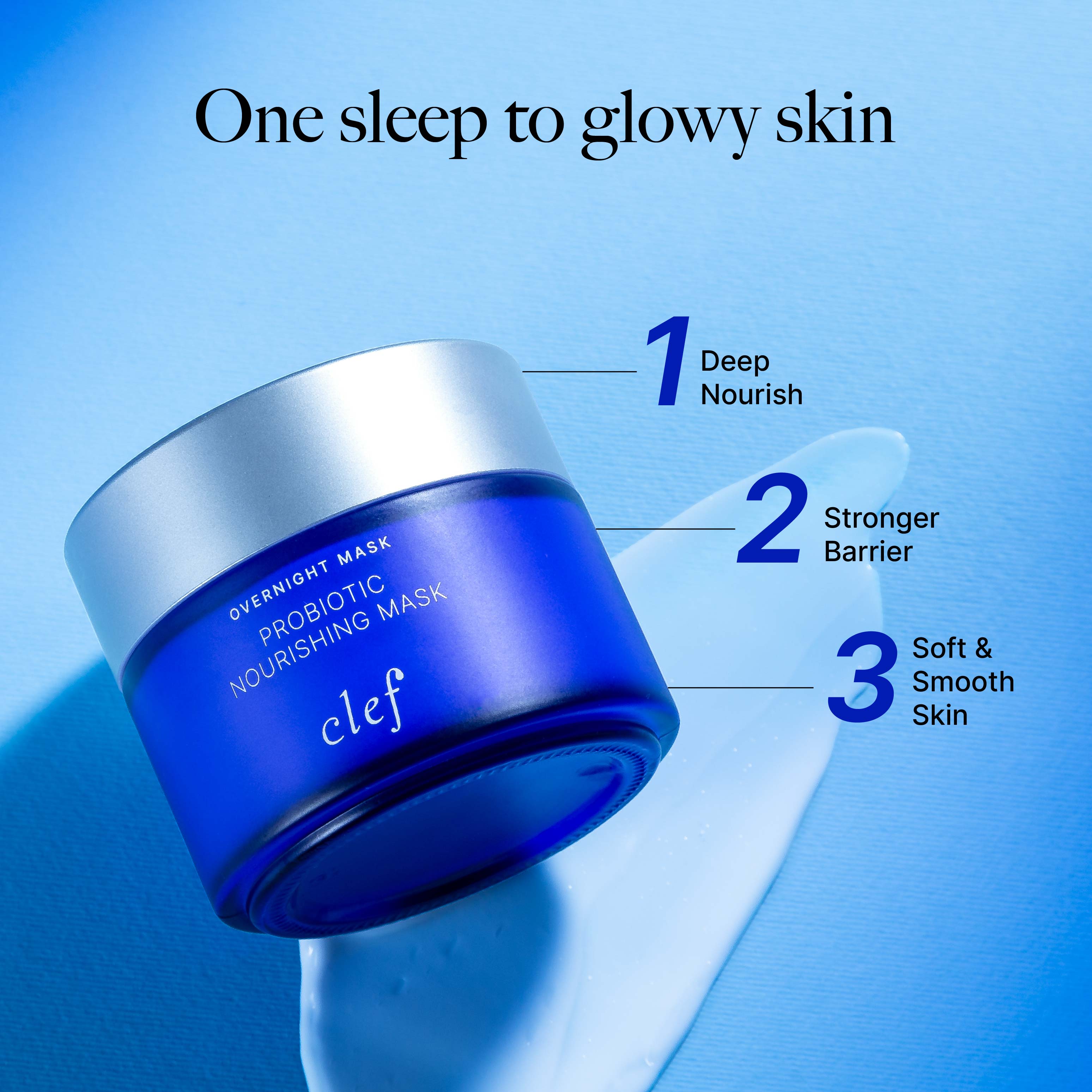 CLEF Skincare Travel Set | Your Skin’s Best Travel Companion | Cleanser ...