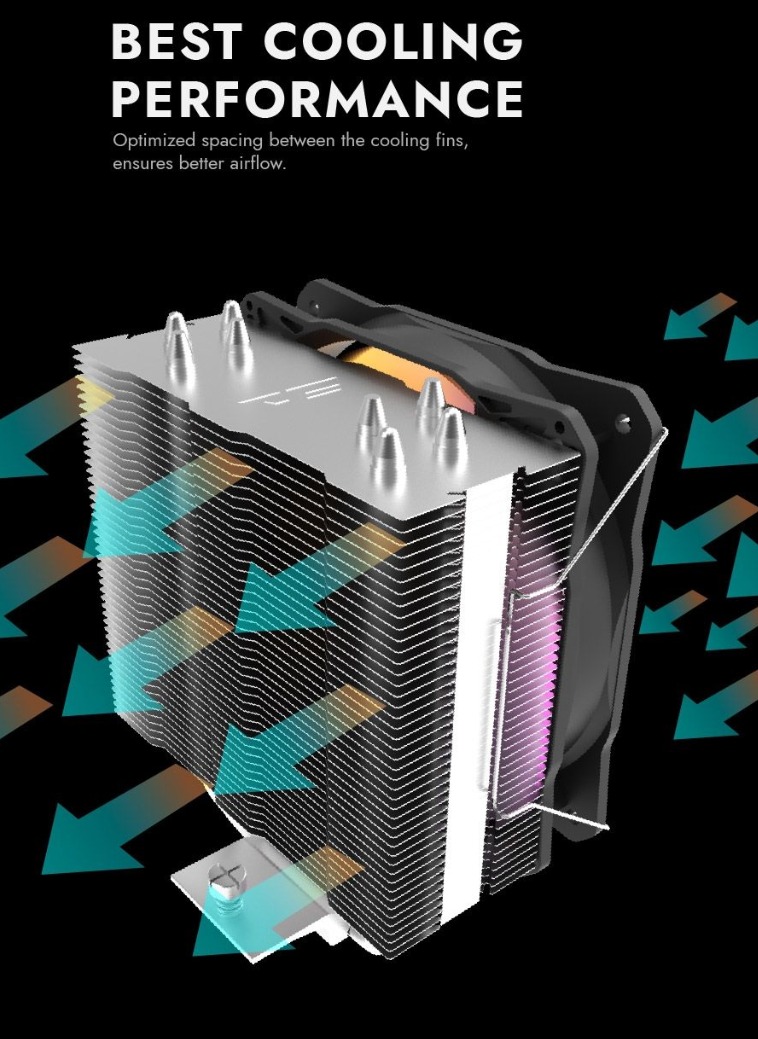Darkflash Storm Z4 ARGB CPU Cooler - High-Performance Cooling with ...
