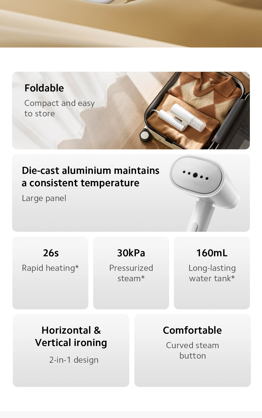 Xiaomi Handheld Garment Steamer | Foldable Mini Steamer | Large Water ...