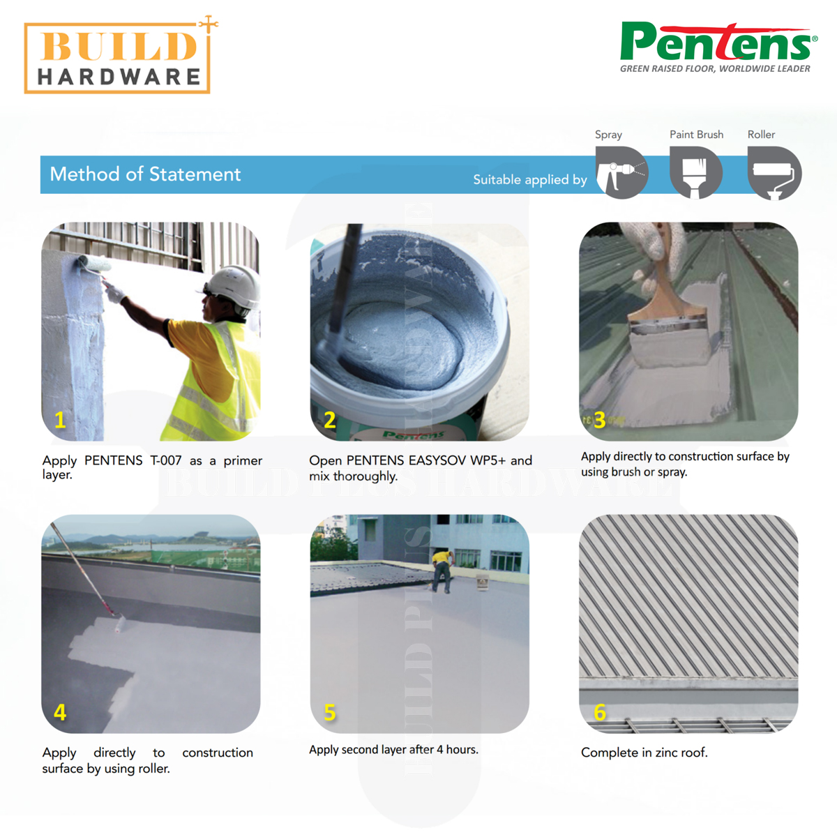 PENTENS 20kg Easysov WP5+ Cement Coat Synthetic Rubber-based Waterproof ...