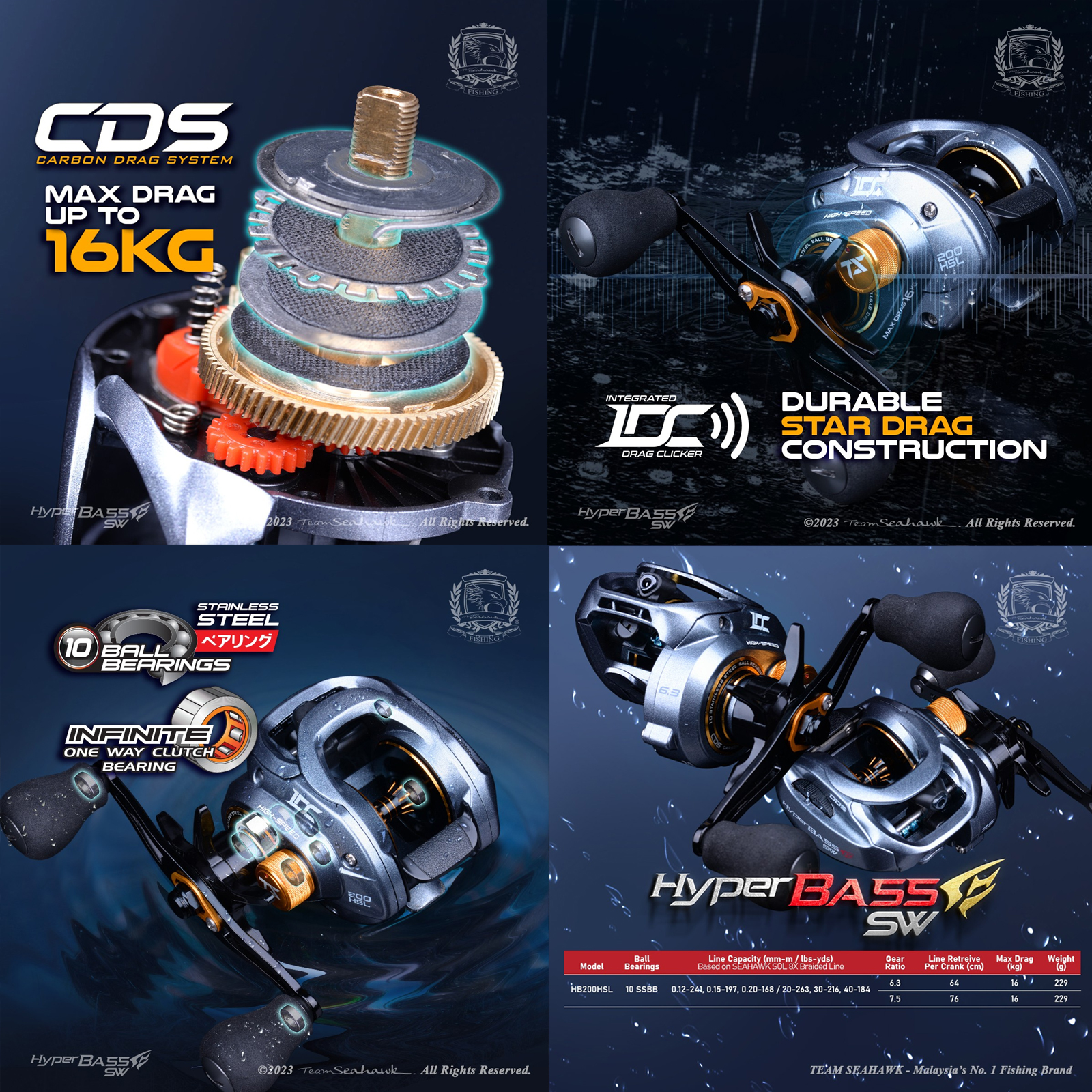 Team Seahawk Hyper Bass SW 16KG Drag 7.5 / 6.3 HIGH Speed Gear Ratio ...