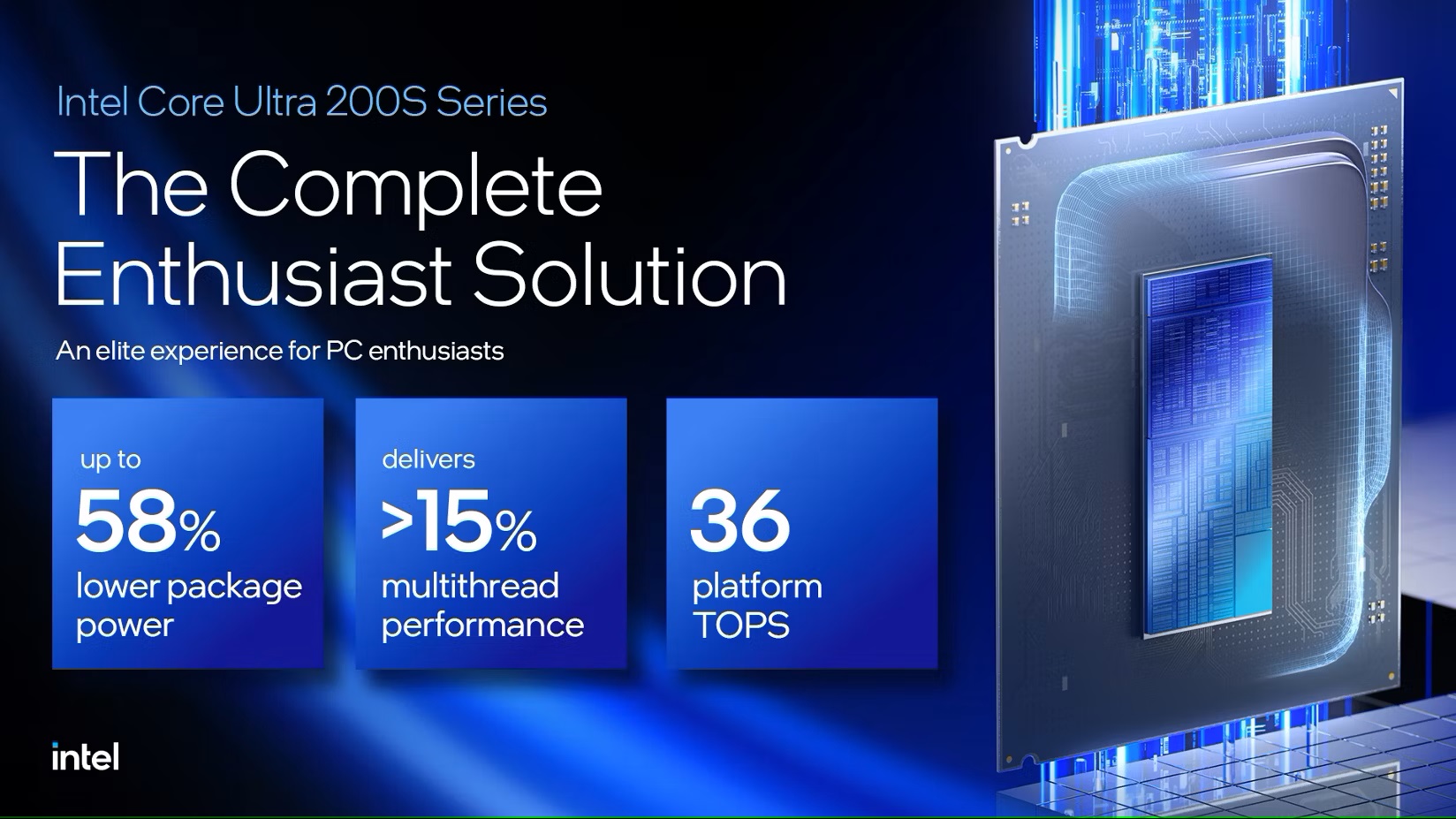 Intel Core Ultra 200S Series Processors - Ultra 5 245K/Ultra 7 265KF/Ultra7 265K/Ultra 9 285K ...
