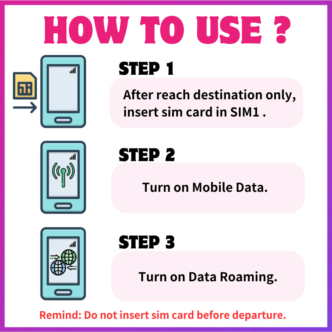 J Travel 【 India SIM Card 】Sri Lanka SIM Unlimited GB Travel Prepaid ...