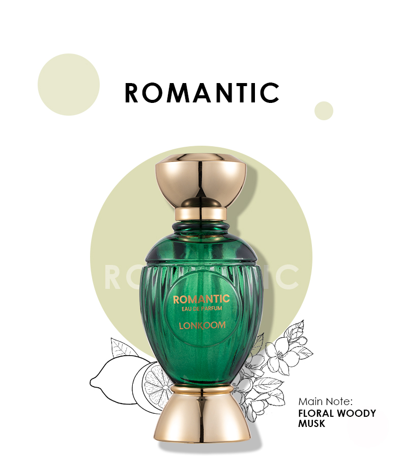 LONKOOM Perfume ROMANTIC/MAGNETIC EDP For Women Giftset Spray Floral ...