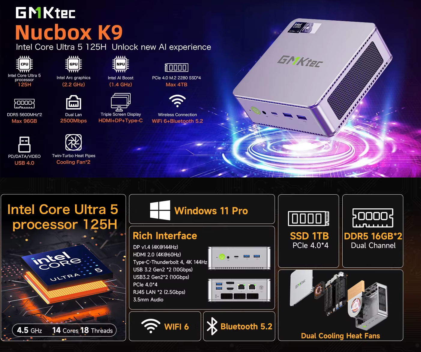 GMKTec K9 Intel Ultra5 125H Windows Mini PC 96GB DDR5 RAM 4TB NVME SSD ...