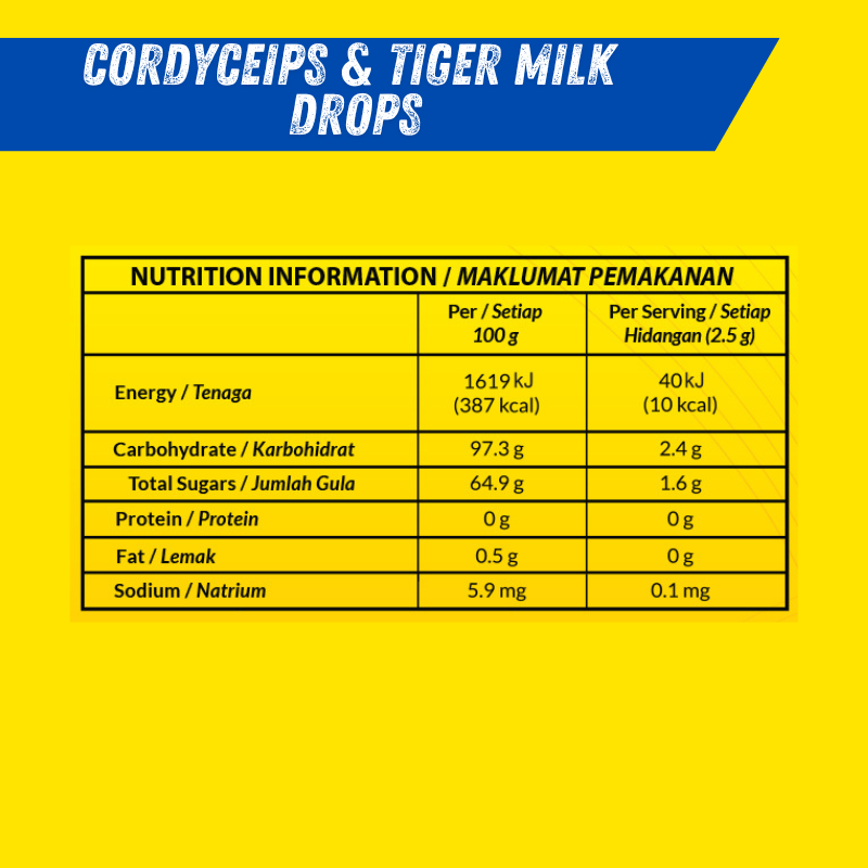 Timo BrefWell Cordyceps & Tiger Milk Drops | respiratory | cough ...