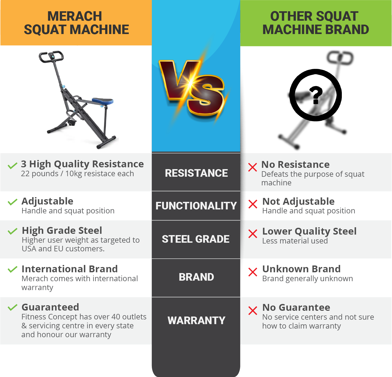 Fitness Concept : Merach Squat Machine | Shopee Malaysia