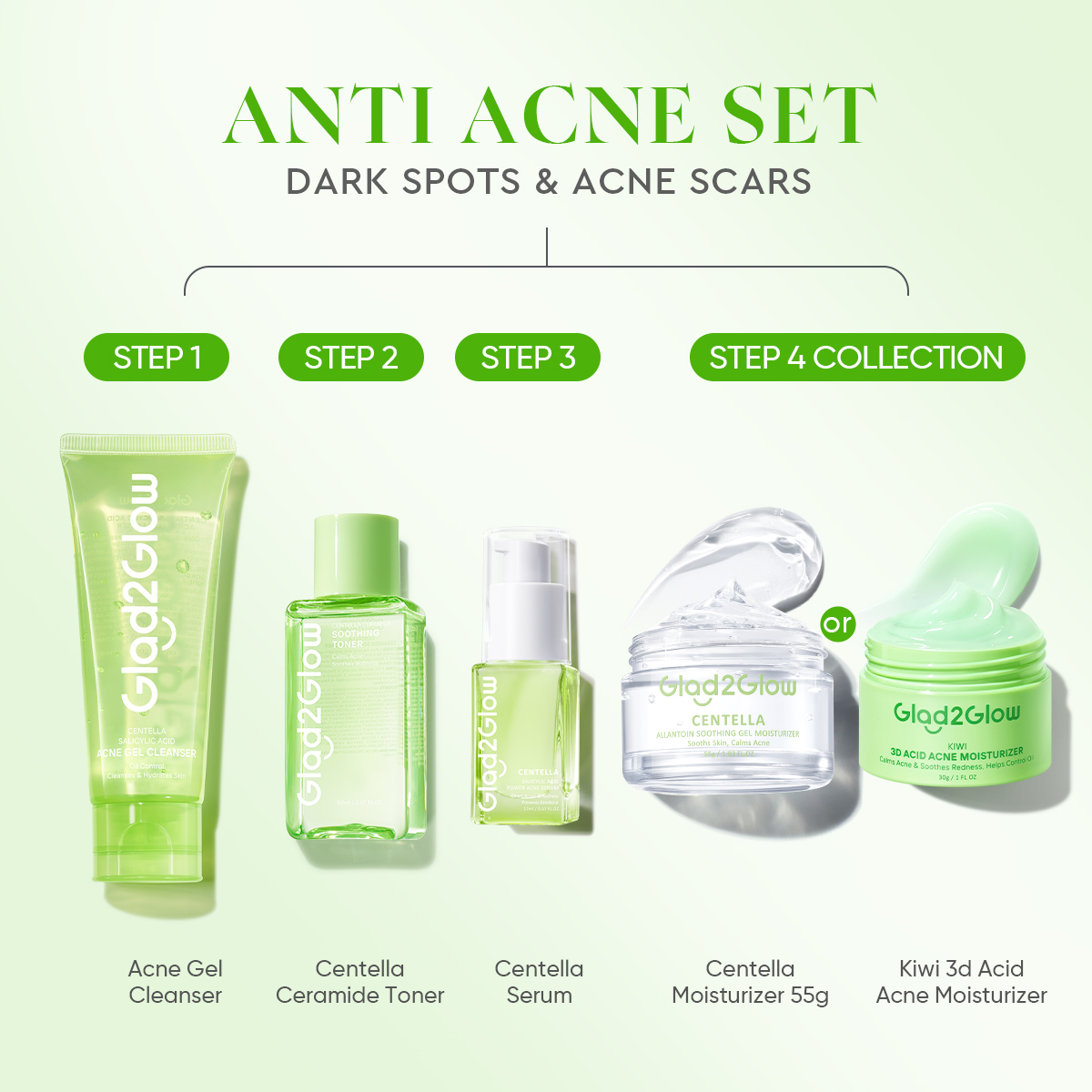 Glad2Glow 5PCS Skincare Set Moisturizer,Sunscreen,Cleanser,Serum,Toner ...