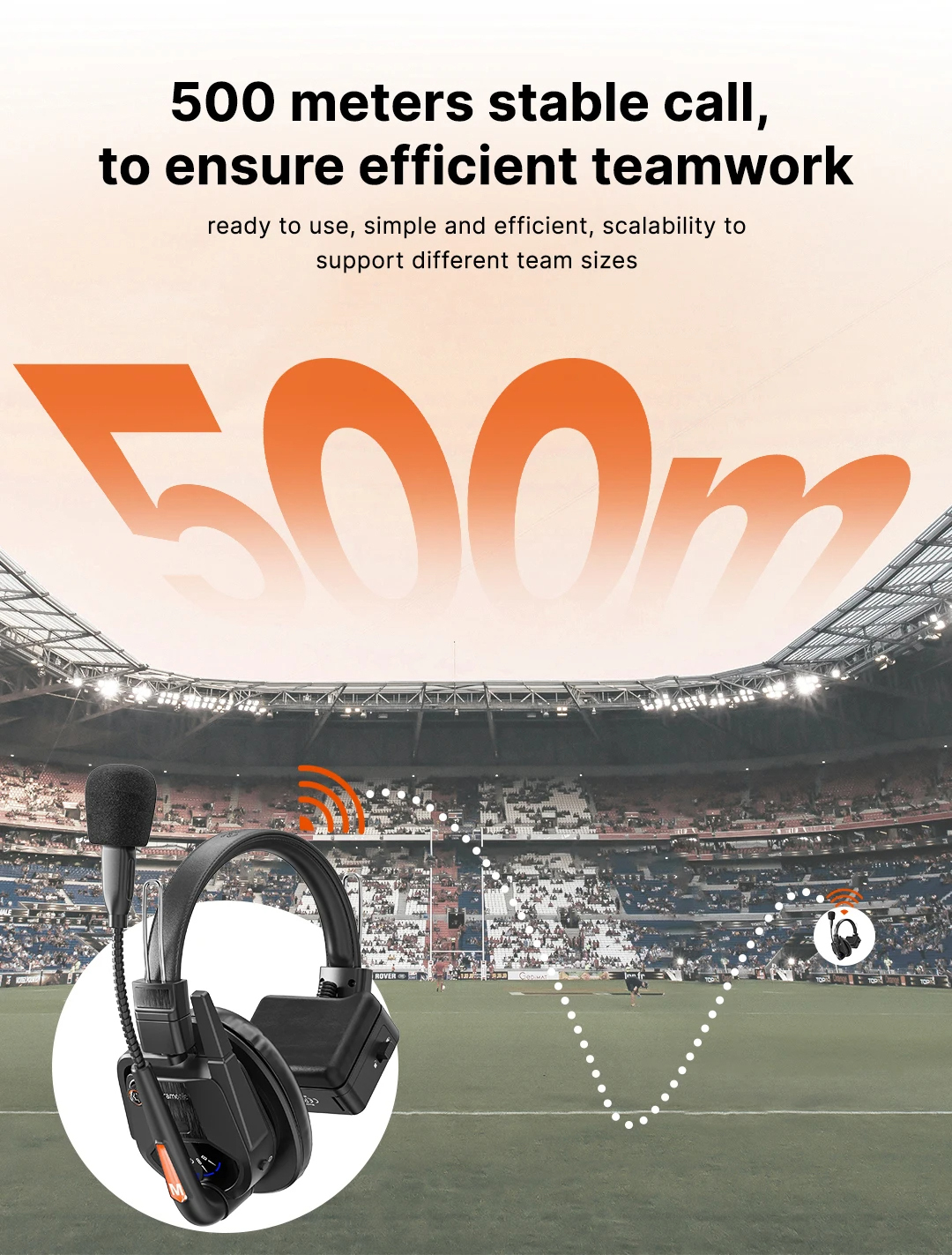 Saramonic WiTalk9 Full-Duplex 1.9GHz Wireless Headset Intercom System for TV Film Production ...