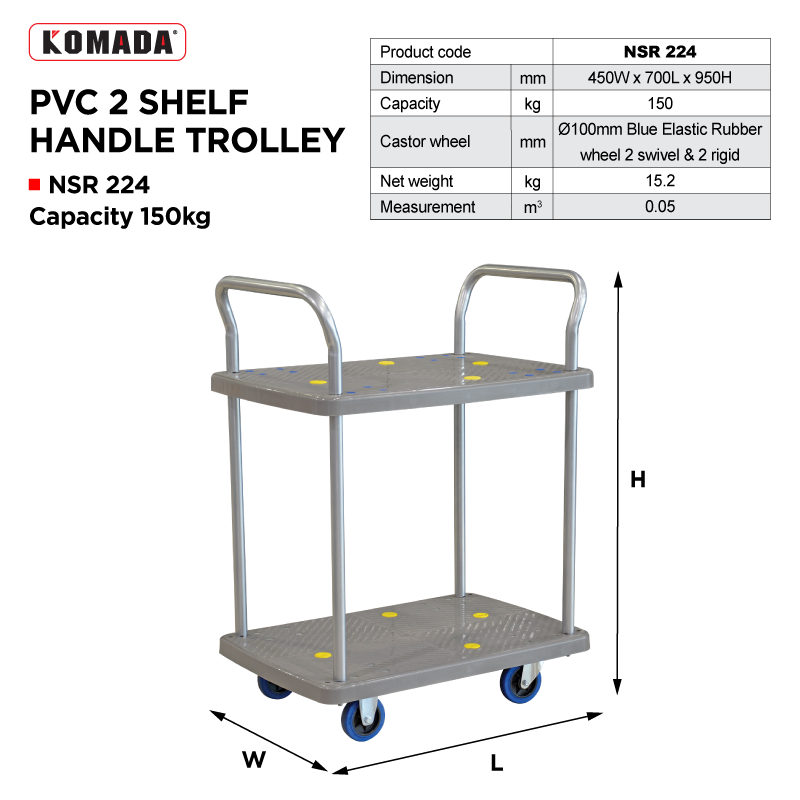 TTF RACK™ 150/300KG PVC 2 Shelf 2 Handle Trolley Plastic Flatbed ...