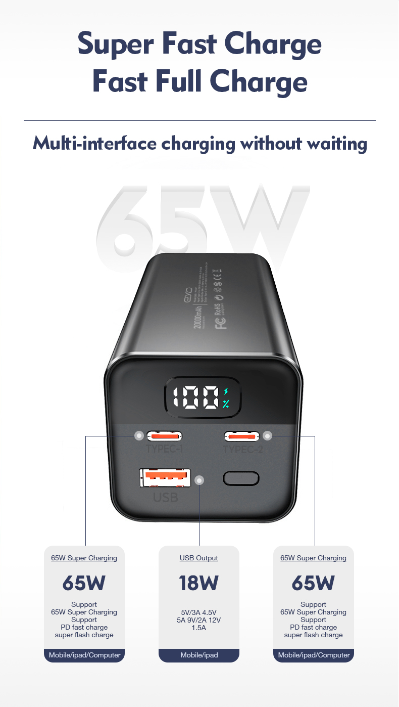 EYD JS65 20000mAh PD65W Power Bank Super Fast Charging Powerbank For ...