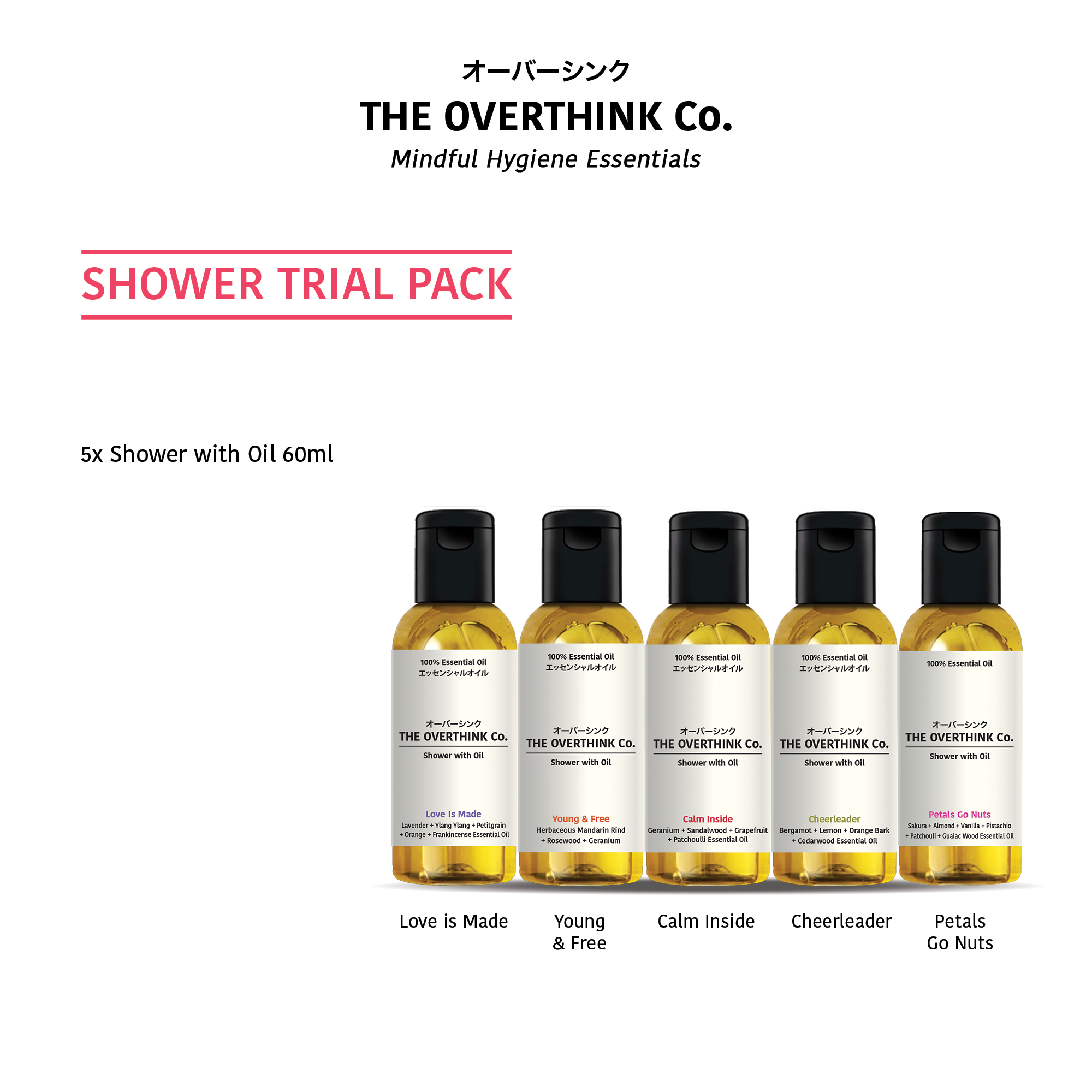 THE OVERTHINK Co. Shower Trial Pack | Shopee Malaysia