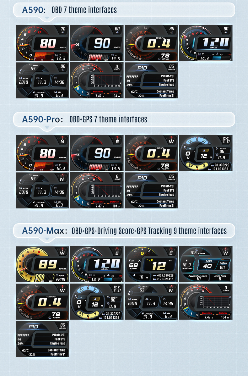 AKIRA A590 OBD2 ALZA 2009- MYVI LAGI BEST VIVA MYVI OLD NISSAN LIVINA WIRA VDO MYVI OLD | Shopee ...