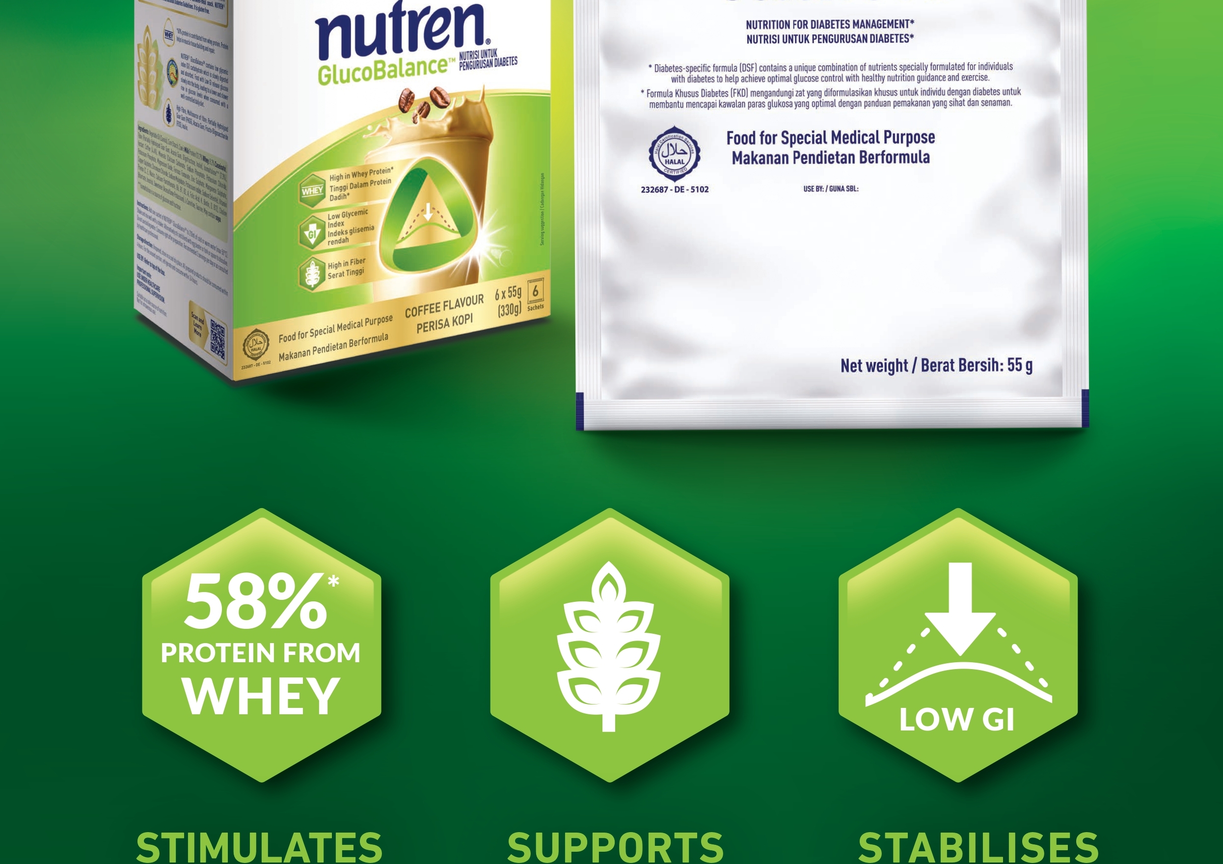 NESTLE NUTREN GLUCOBALANCE Coffee, Diabetes Milk Formula 6x55g | Shopee ...