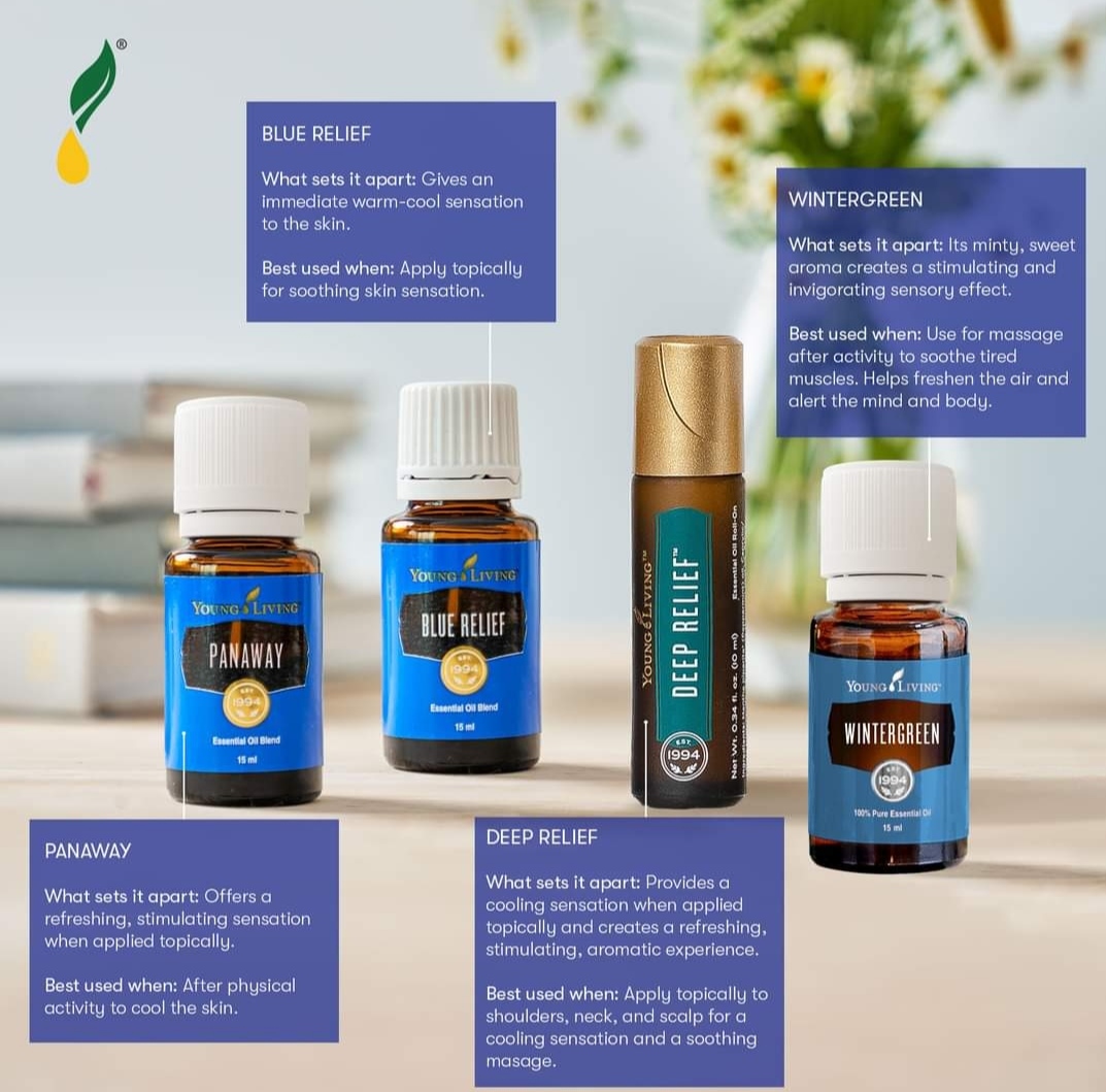 💯Original - Panaway, Deep Relief, Blue Relief Essential Oil / Roll on ...