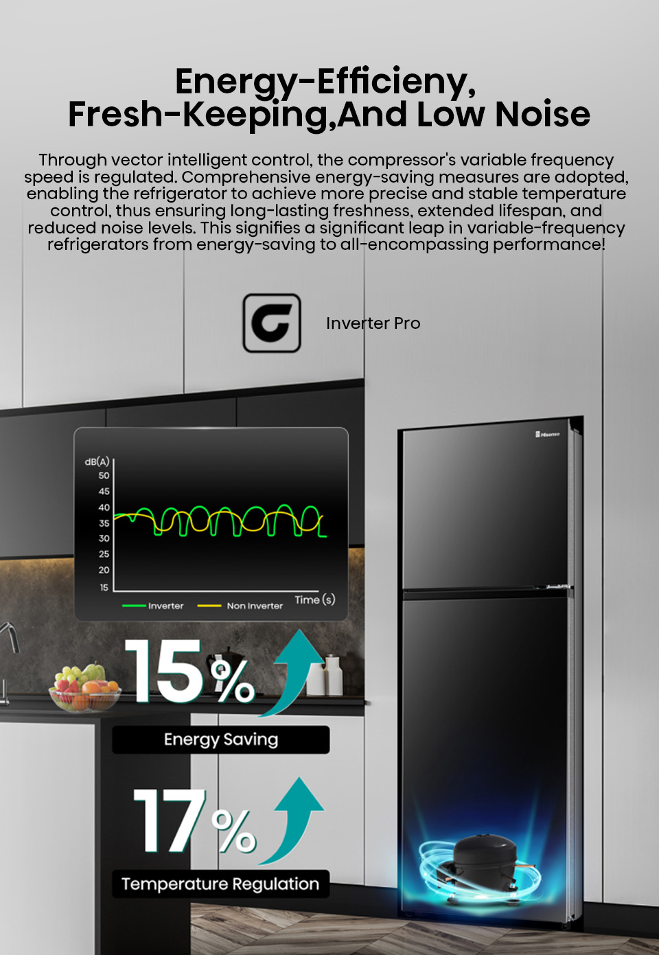 [NEW] Hisense 500L 2 Door Inverter Refrigerator Black 4 Star Energy ...