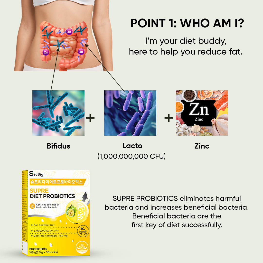 SUPRE Diet Probiotics (益生菌）2gx30sticks for 1month (for Women/Man ...
