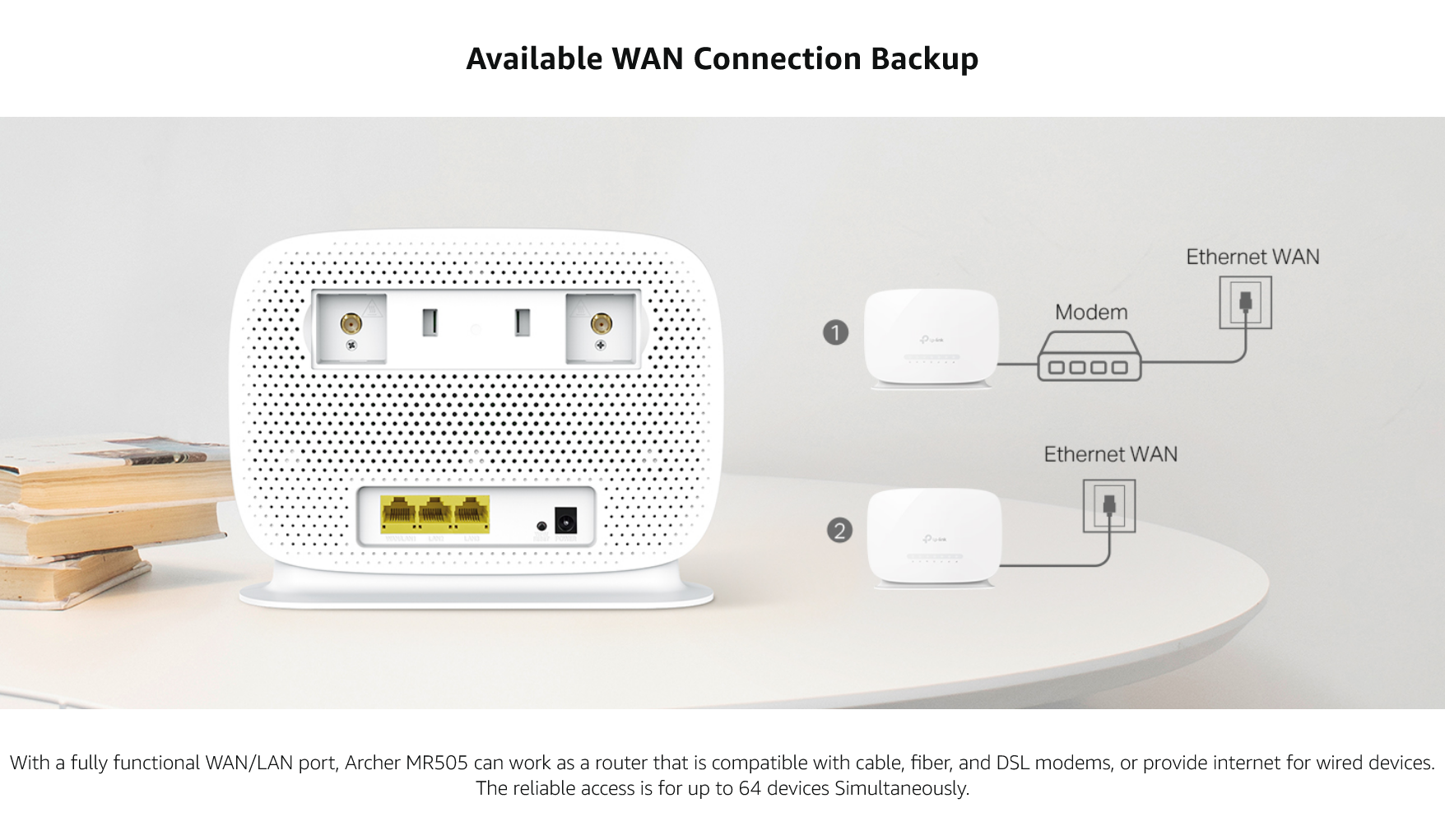 TP-Link 4G+ CAT6 AC1200 ( 2.4Ghz+5Ghz ) Dual Band Gigabit Sim Modem ...