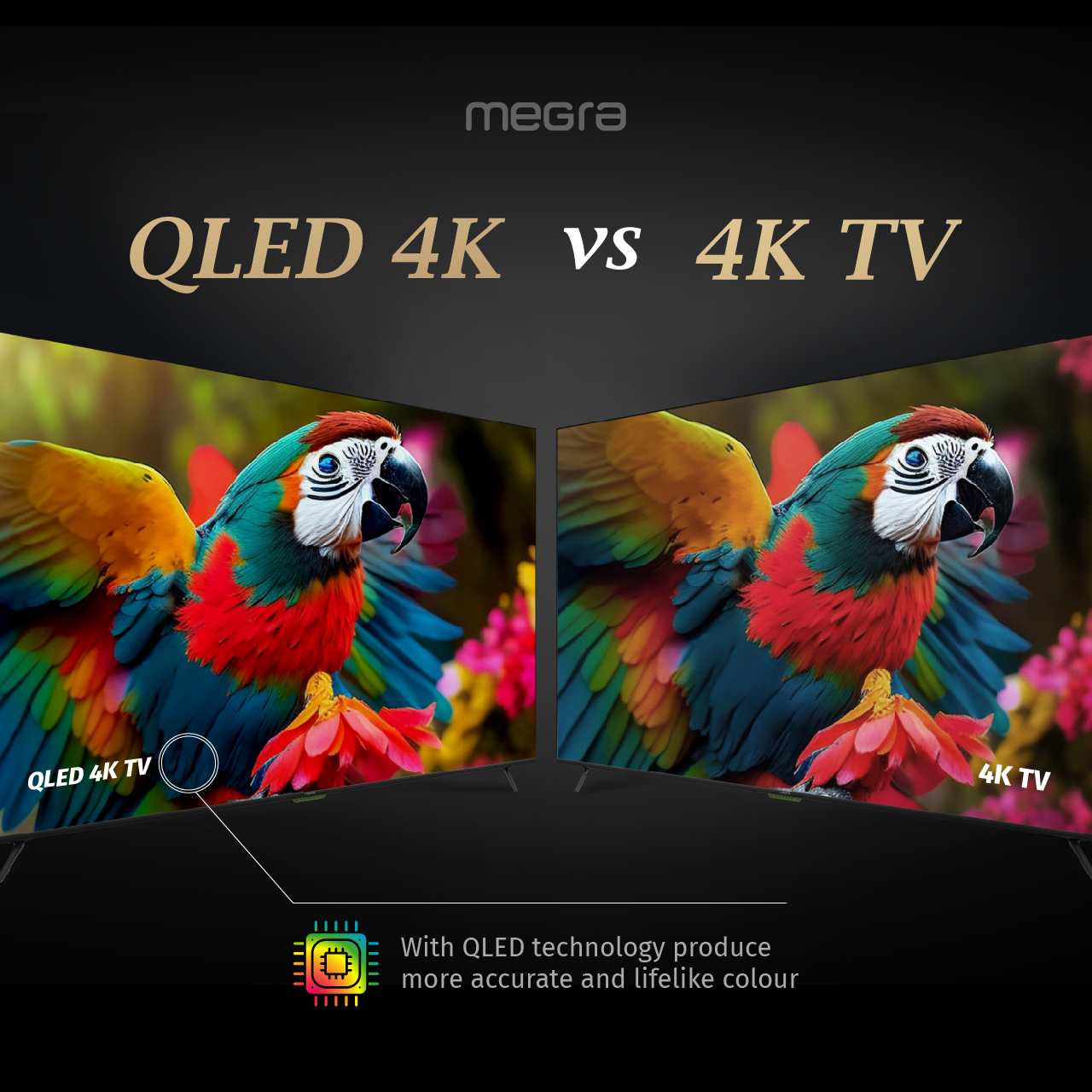 Megra TV 70 Inch QLED Smart TV 4K UHD Netflix Certified TV Smart ...
