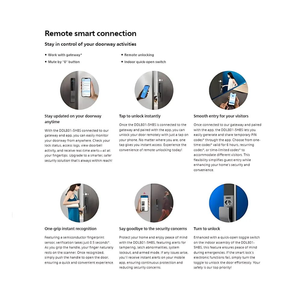 Philips EasyKey 801 Digital Lock (Installation Included) FREE Gateway ...