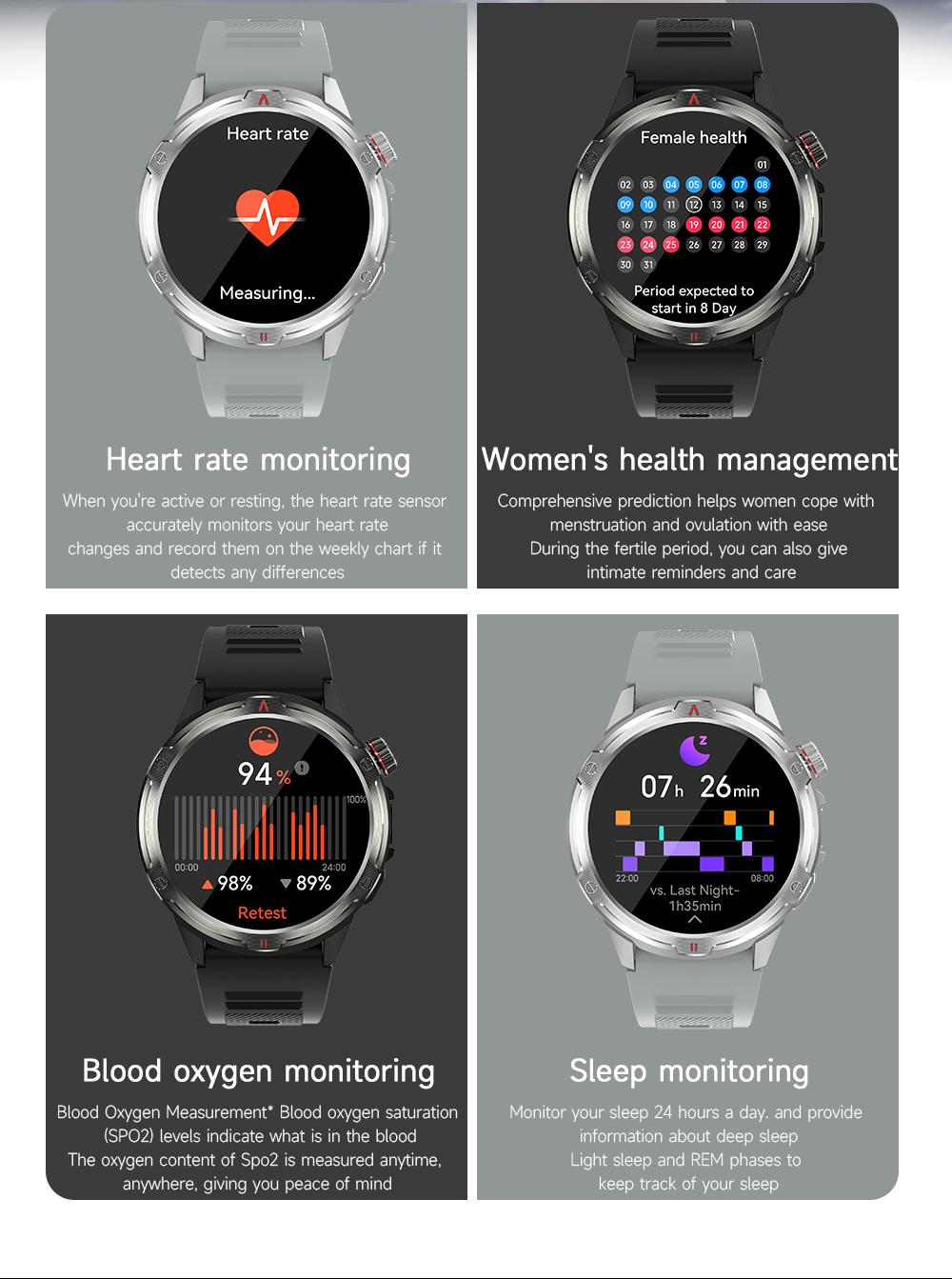 Aolon Tetra R4 Smart Watch 1.43" AMOLED Screen DIY Watch Face Bluetooth ...