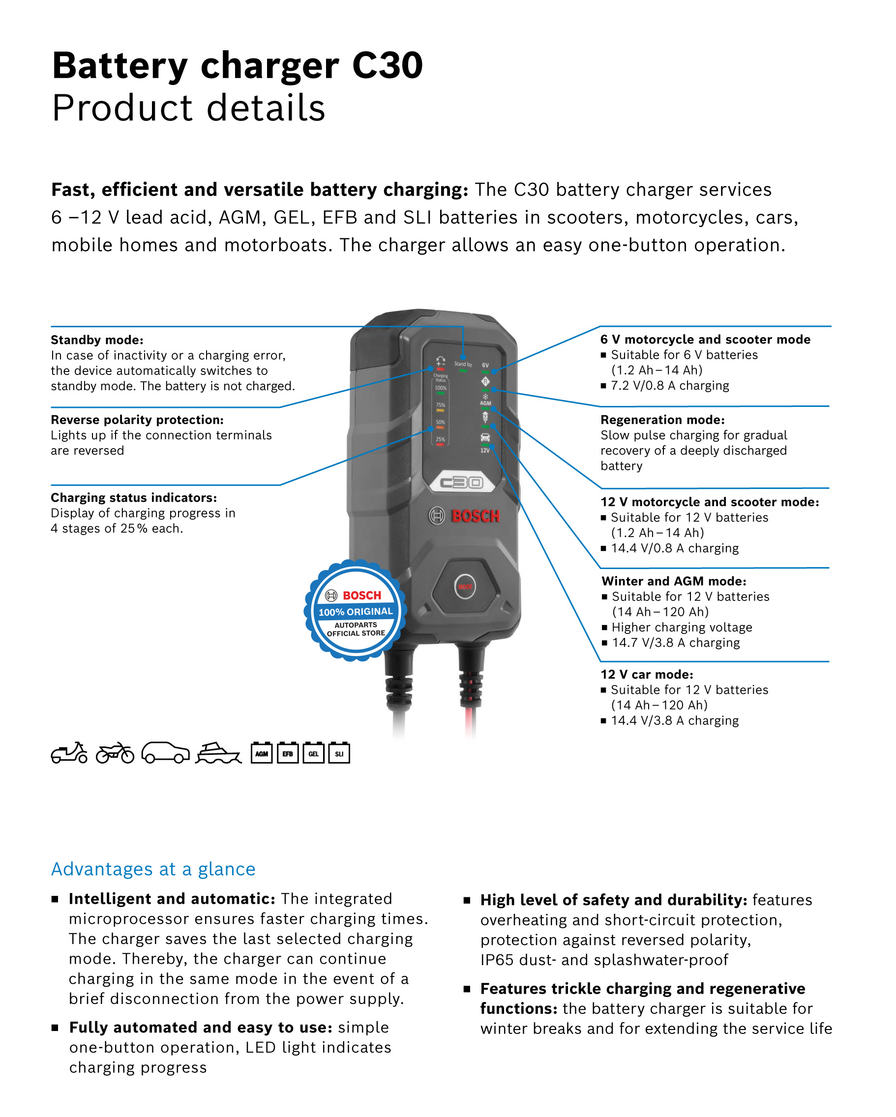 Bosch C30 Light Compact Battery Charger |Scooter Motorcycle Car 6V 12V ...