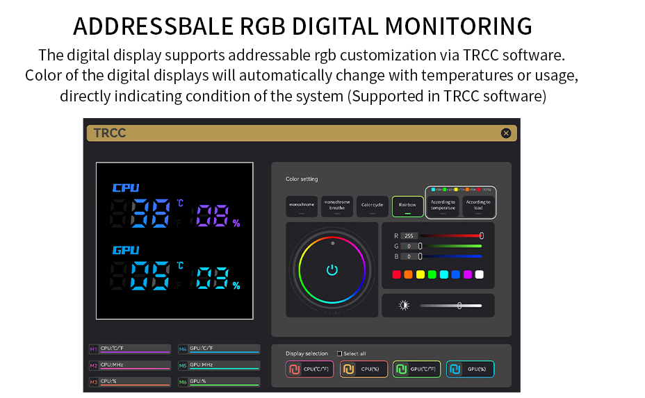 THERMALRIGHT PA120 DIGITAL PEERLESS ASSASSIN 120 BLACK | WHITE CPU ...