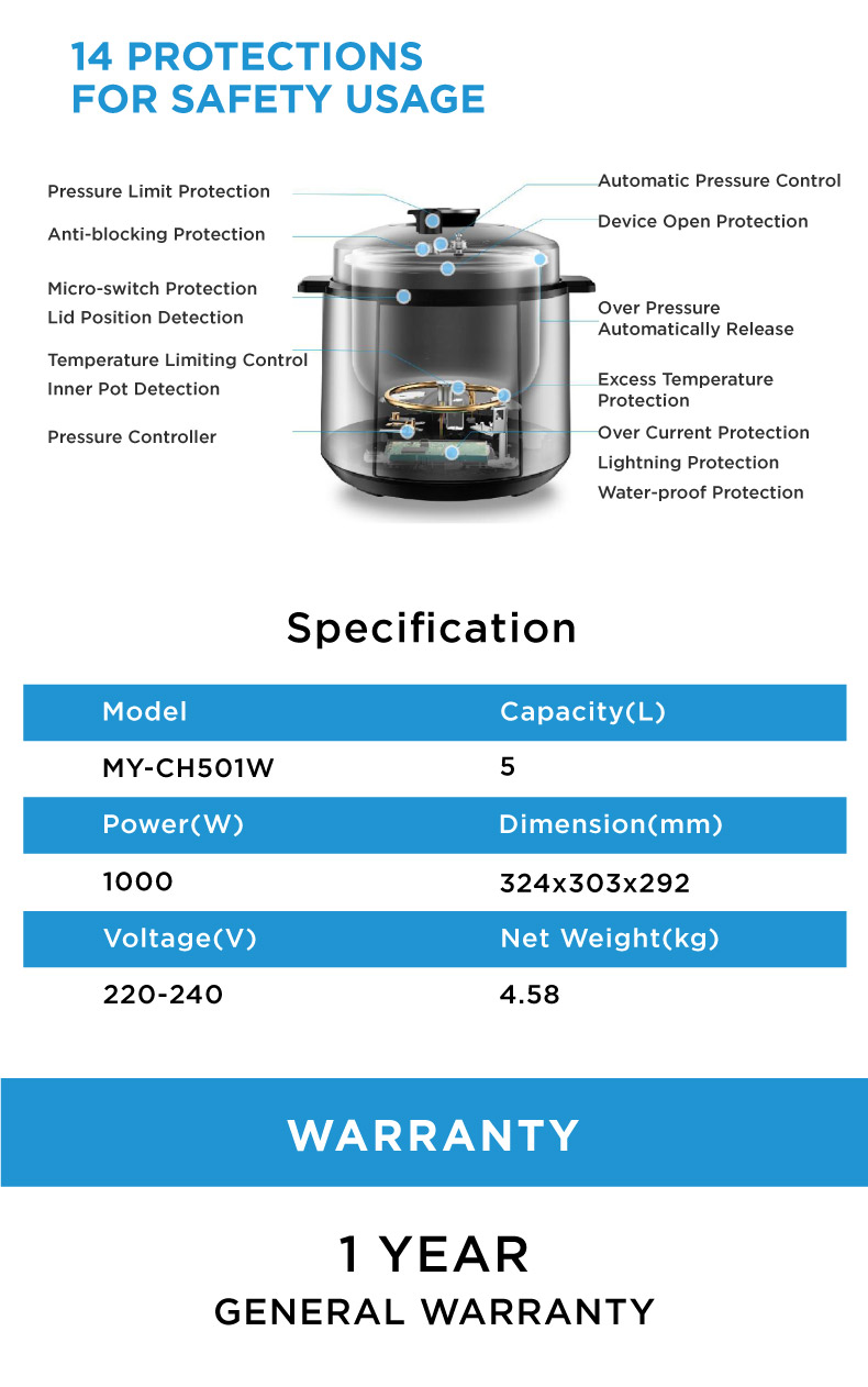 Midea MY-CH501W 5.0L Pressure Cooker With 10 Preset Menus | Shopee Malaysia