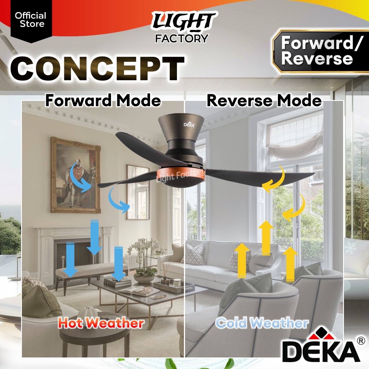 【FREE SHIPPING】DEKA CONCEPT MINI Fan 34" 42" 22" 16 Speed Remote ...