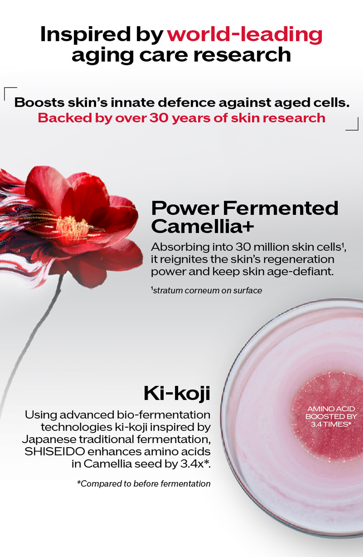 [NEW ULTIMUNE Exclusive] Shiseido New Ultimune Power Infusing ...