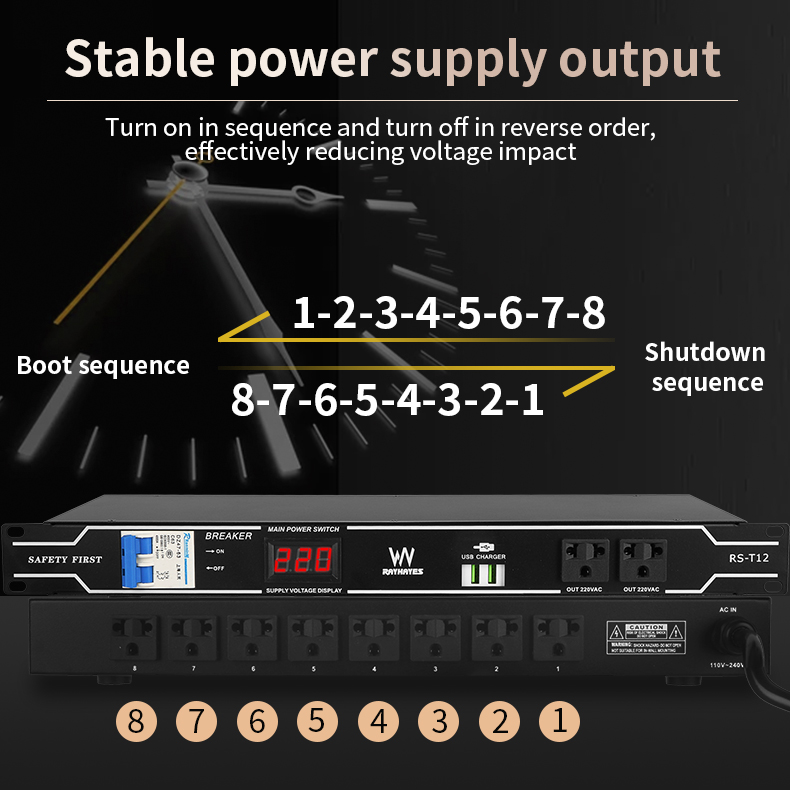 RAYHAYES 10-Channel Power Switch Controller with Digital Volt Meter ...
