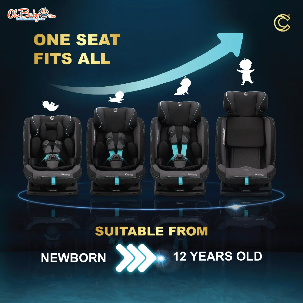 Crolla Alpha R129 Convertible Car Seat (Newborn to 150cm) | Shopee Malaysia