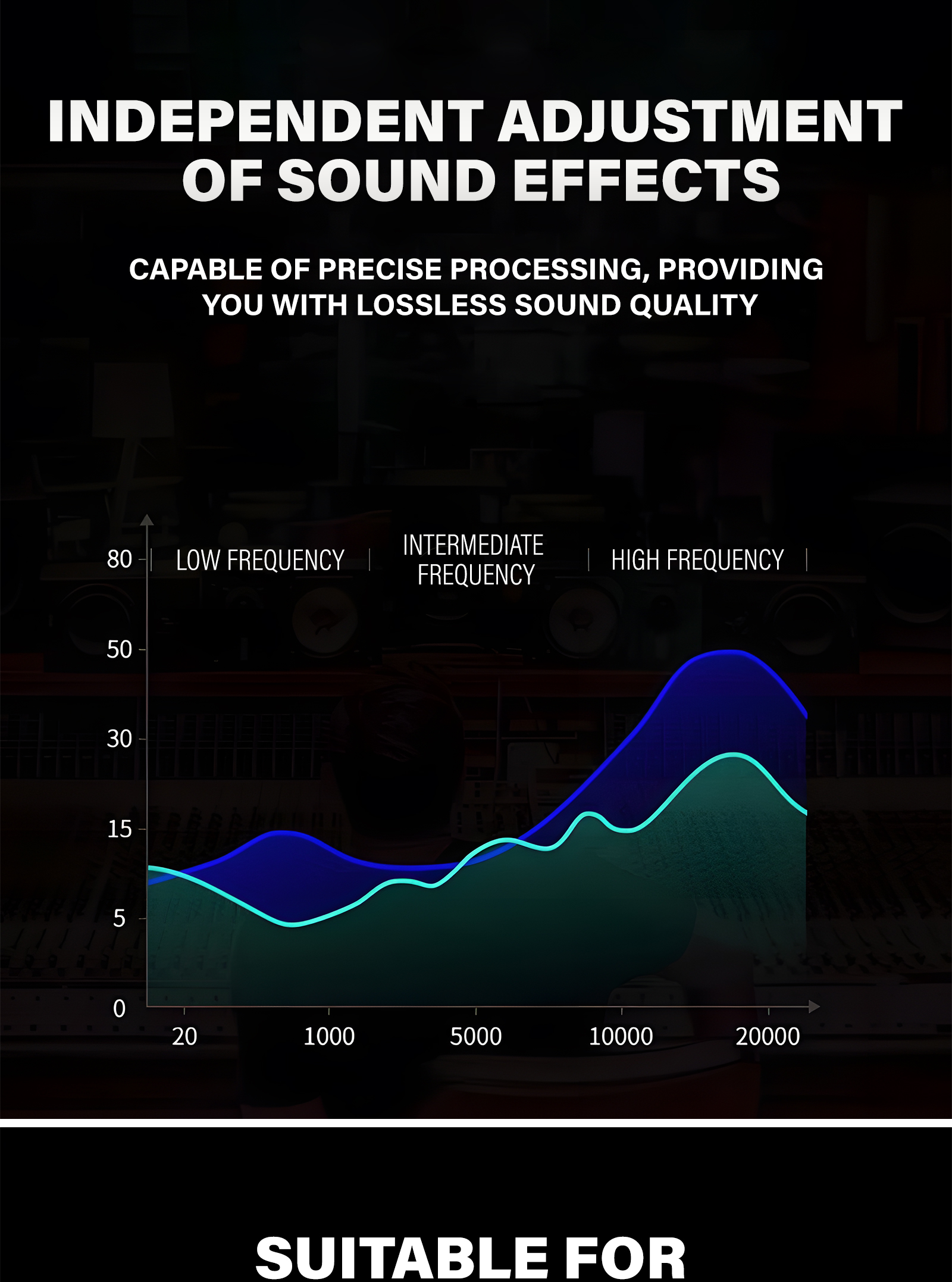 Effector built-in DSP pre-effector Adjust sound effects Singing ...