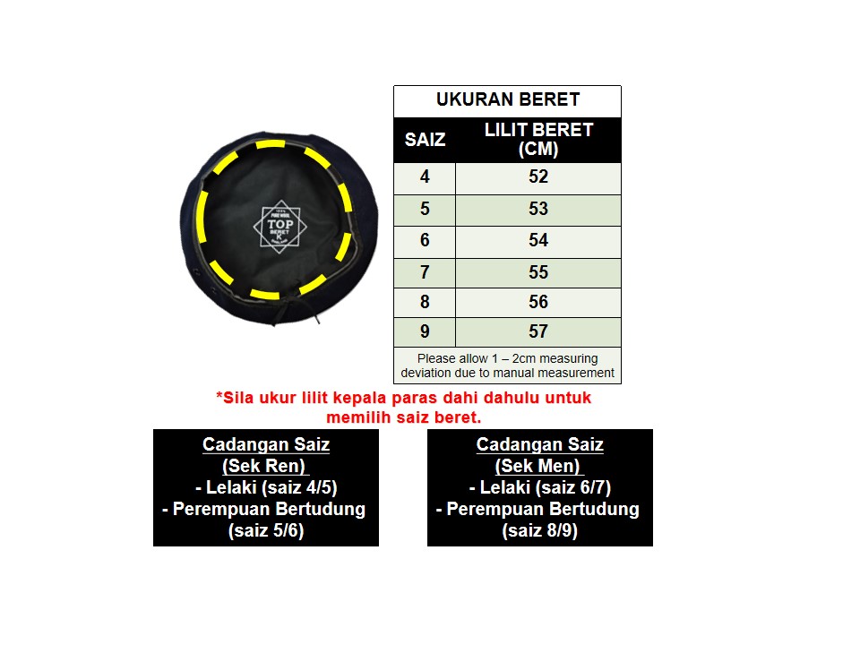 Kadet Remaja Sekolah ( KRS ) ( TKRS ) Topi KRS / Beret Hijau / Lencana ...