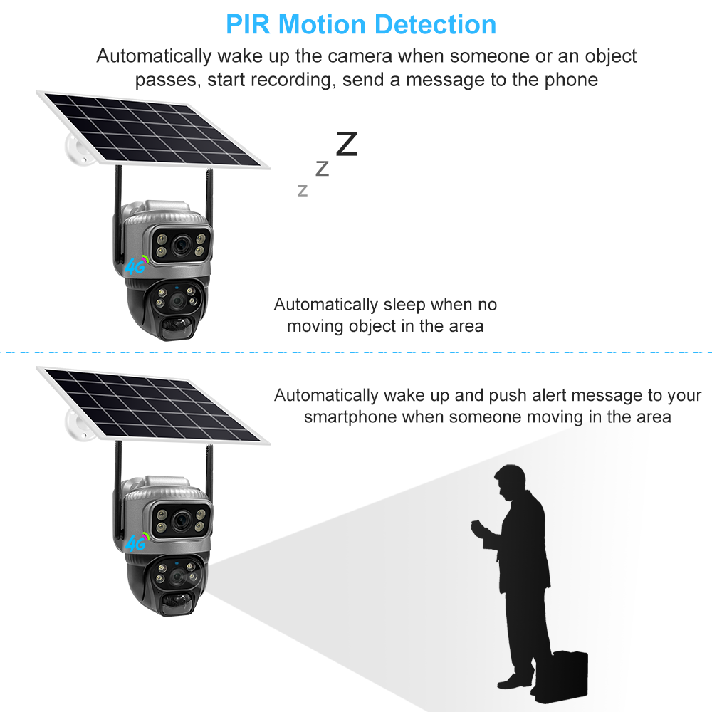 V380 Pro Solar outdoor cctv camera Wireless Dual lens 4G Sim waterproof ...