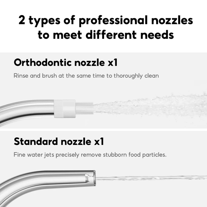 MYSET Xiaomi Water Flosser 2 | 3 Flossing mode | 200mL Large Water Tank ...