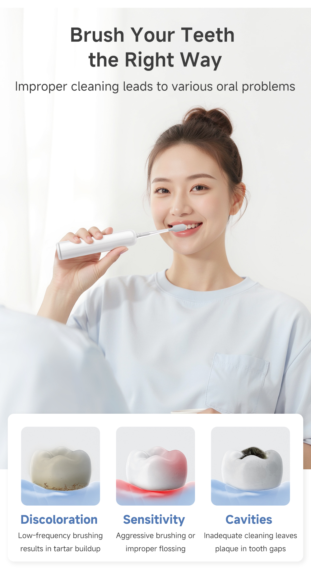 Simplus Electric Toothbrush 60° Oscillation 66,000 Vibrations/Min 6 ...