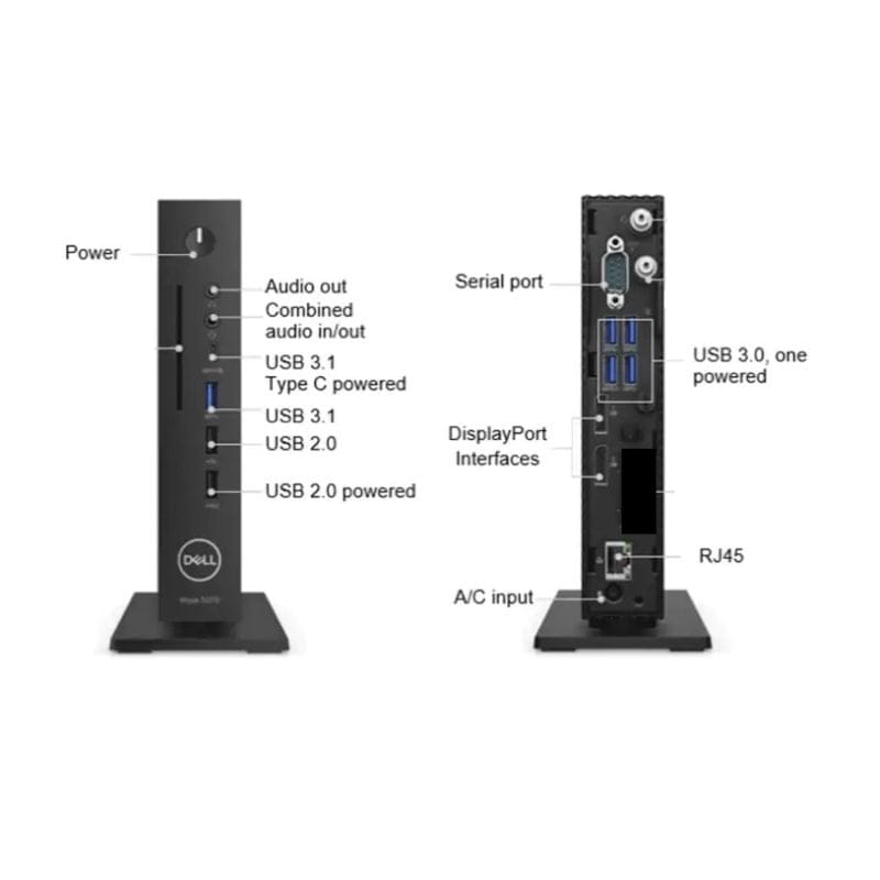 LENOVO THINKCENTRE M625Q / DELL WYSE 5070 AMD/CELERON REFURBISHED TINY ...