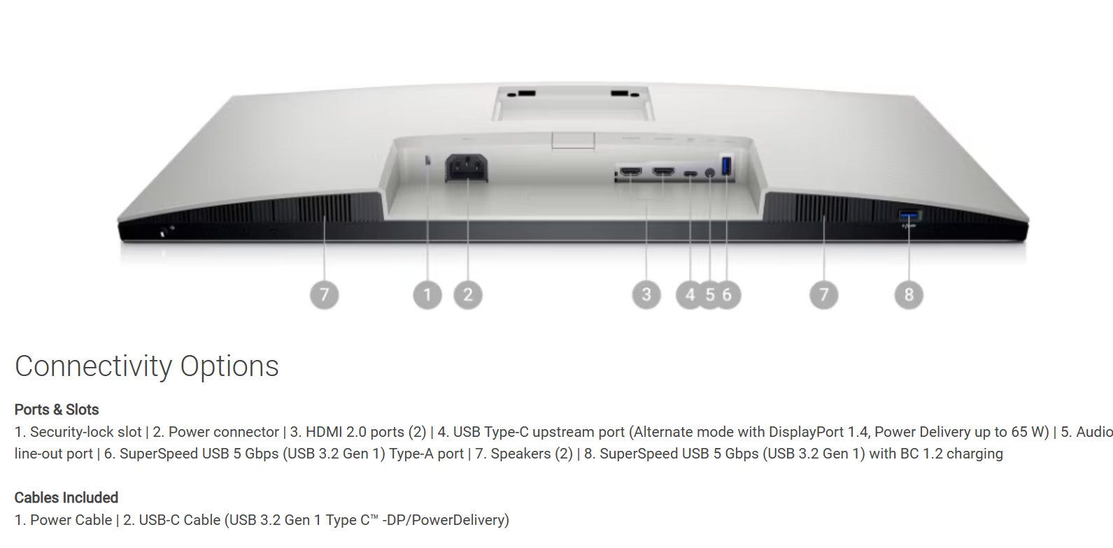 Dell Plus S2725QC / S2722QC 4K UHD (3840 x 2160) USB-C Monitor - Free ...