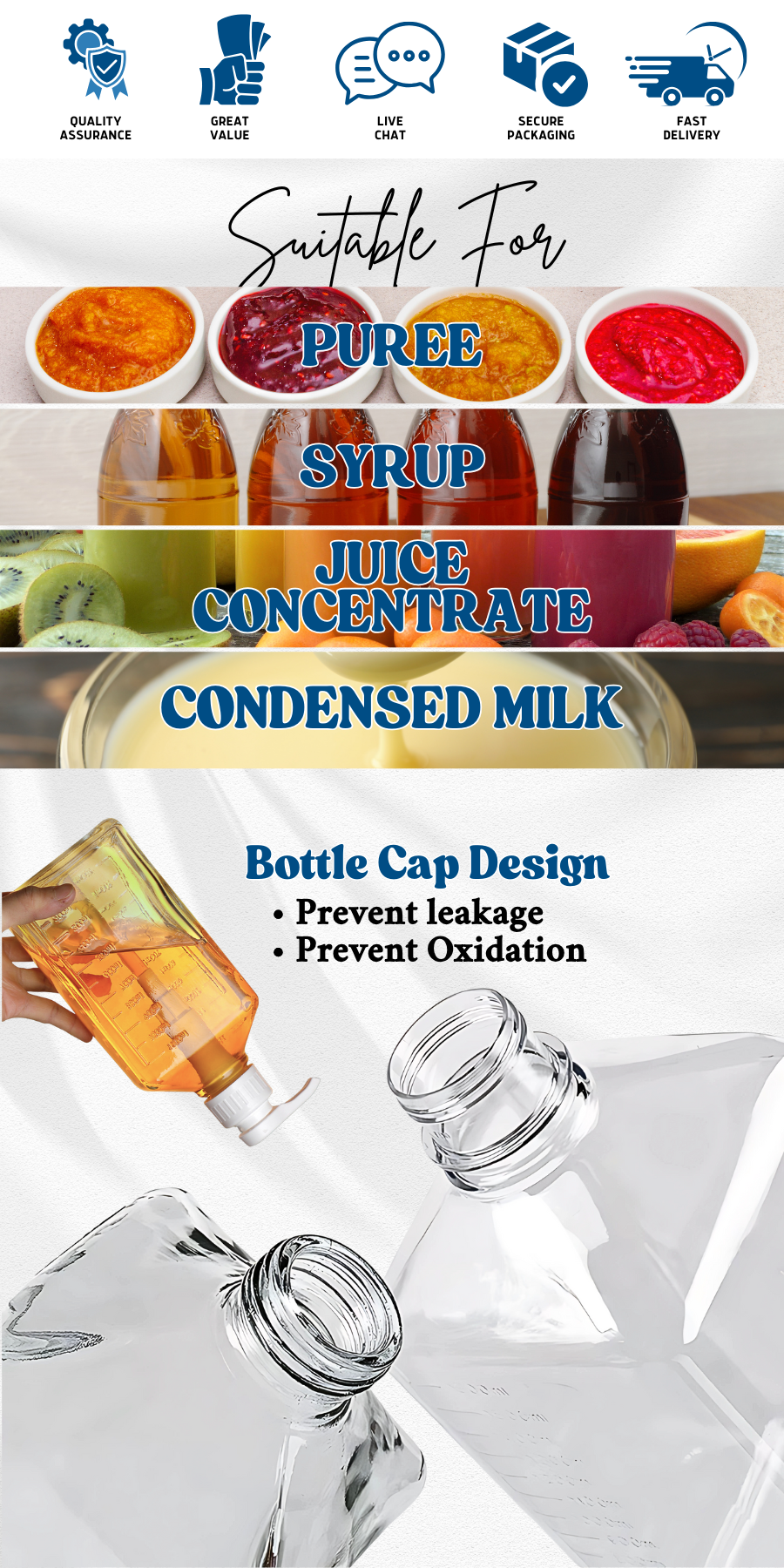 Steady Sip Syrup Pump Bottle 1Litre Syrup Dispenser Sugar Press Bottle ...