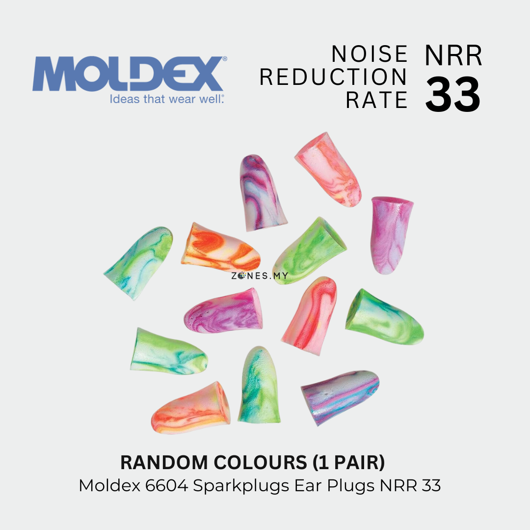 🇺🇸 USA Moldex Sparkplugs Soft Foam Ear Plugs, 1 Pair | NRR 33 Anti ...