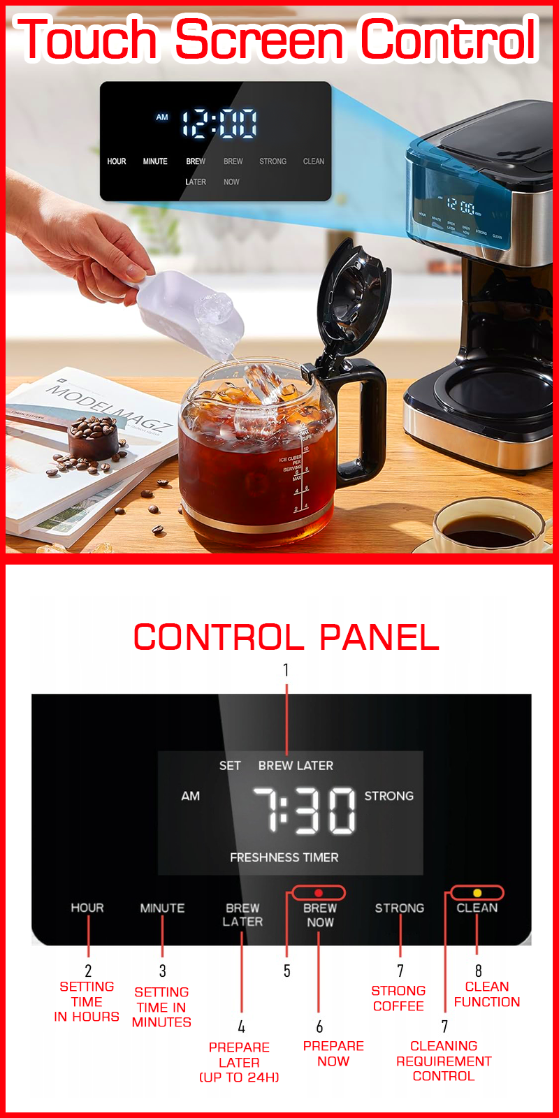 LAHOME Smart Drip Coffee Machine Hot/Ice Americano Tea Brew Maker ...