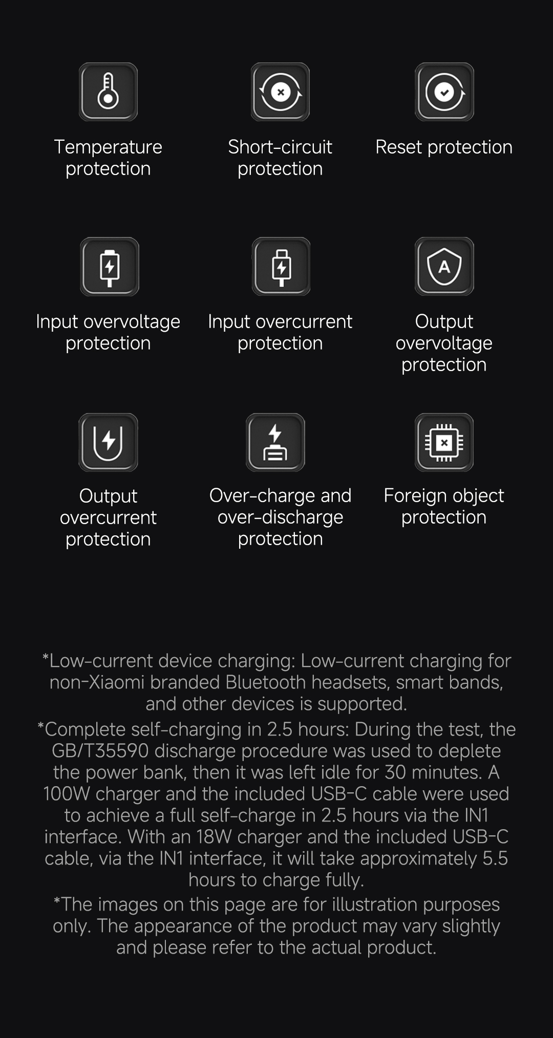 Xiaomi 212W Hypercharge Power Bank 24500mAh | High-Power Fast Charging | 89Wh Battery Capacity ...