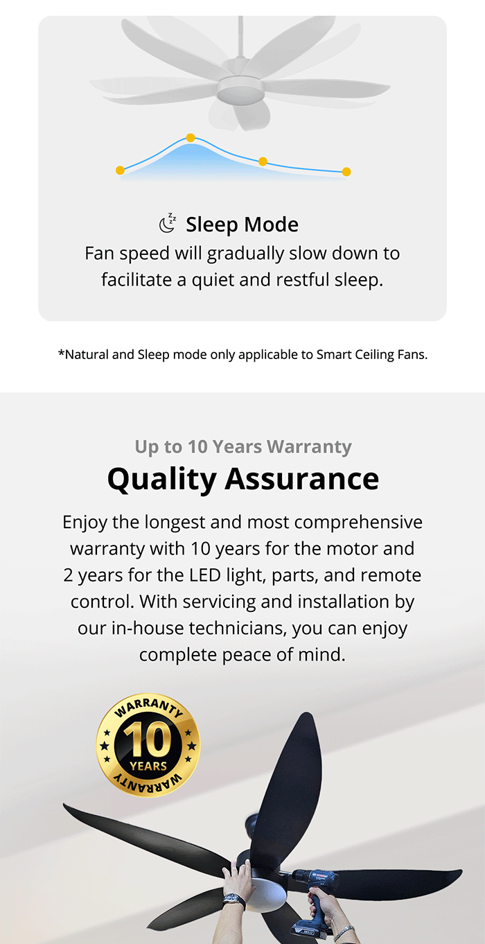 PRISM+ LAGUNA Smart Ceiling Fan [New Launch] | Shopee Malaysia